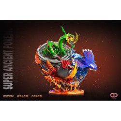 Pokemon Super Ancient Pokemon Legendary GU GU Studio